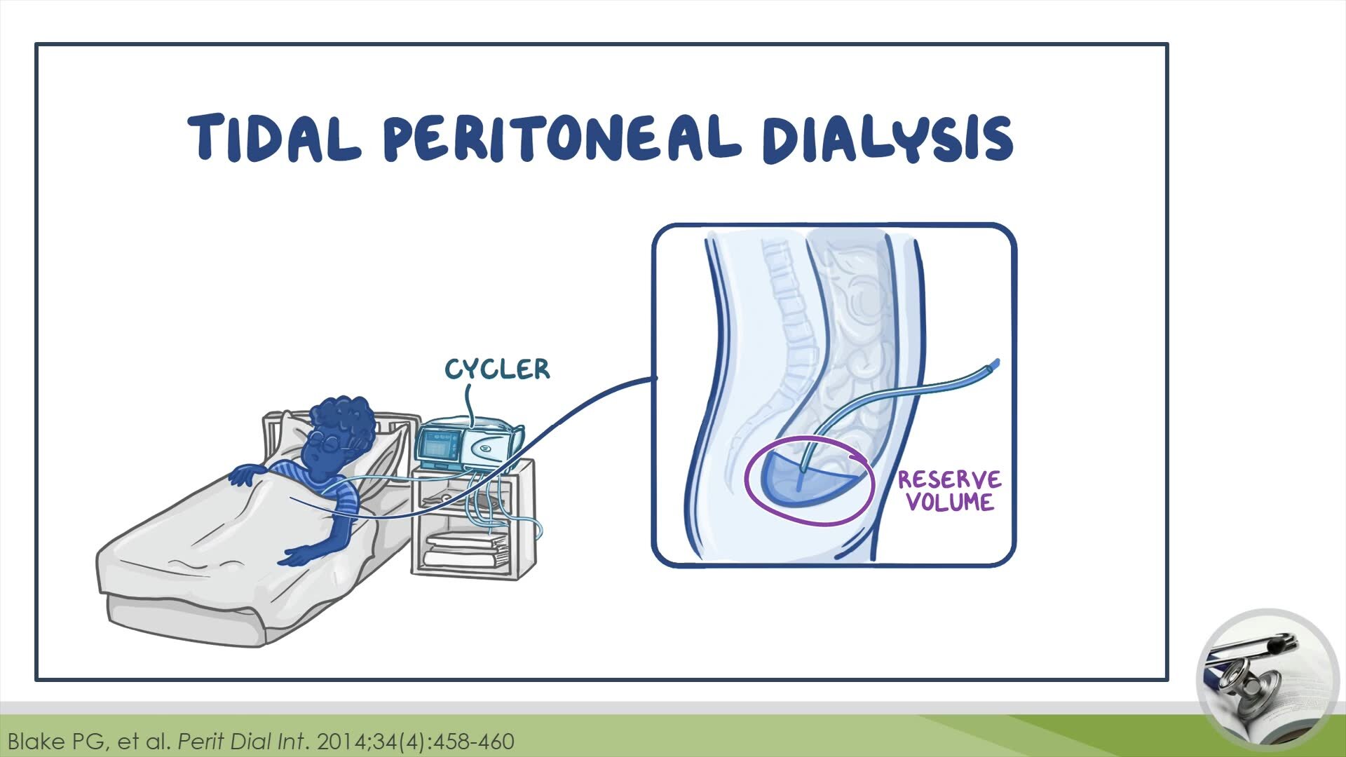 On-Demand Recordings - Fresenius Medical Care Global Medical ...